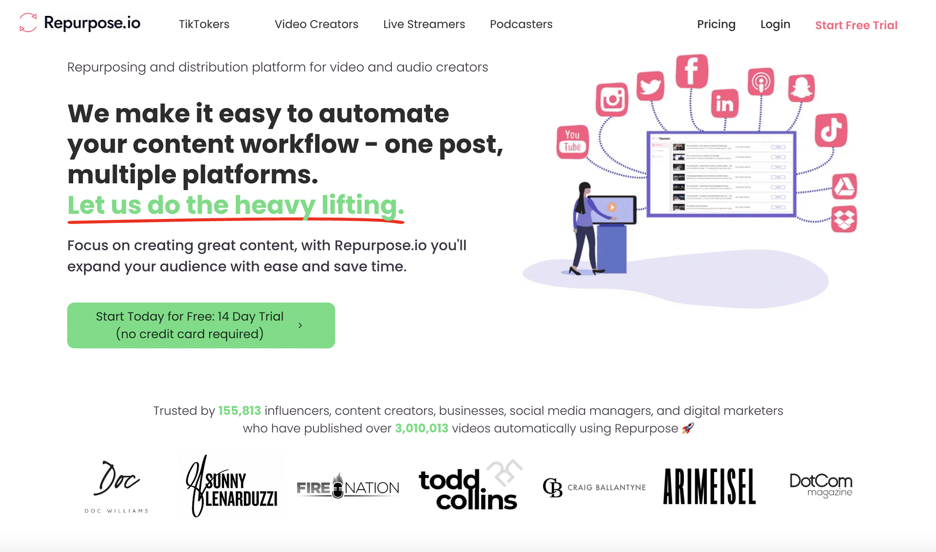 Repurpose.io Review: Removing Stress From Content Creators With AI ...